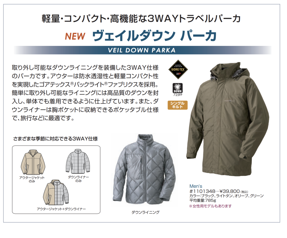 最安値挑戦 mont-bell☆モンベル メンズМ ヴェイルダウンパーカ 最安値挑戦 mont-bell☆モンベル メンズМ ヴェイルダウンパーカ